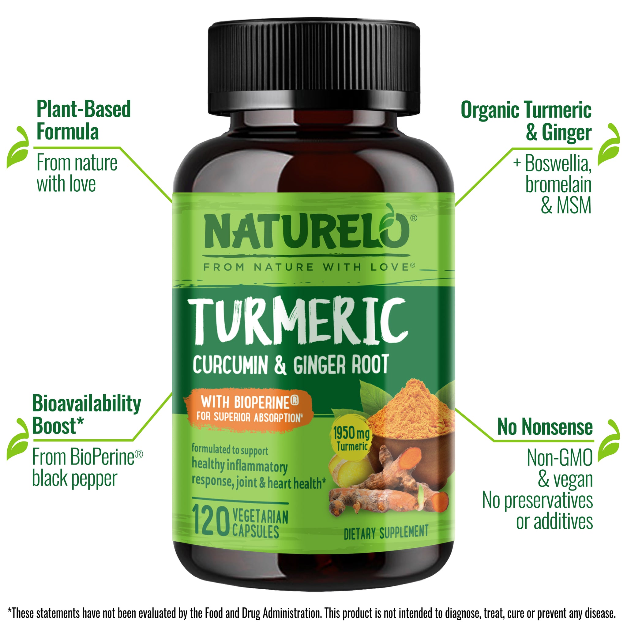 Turmeric Supplement with BioPerine | Naturelo Premium Supplements