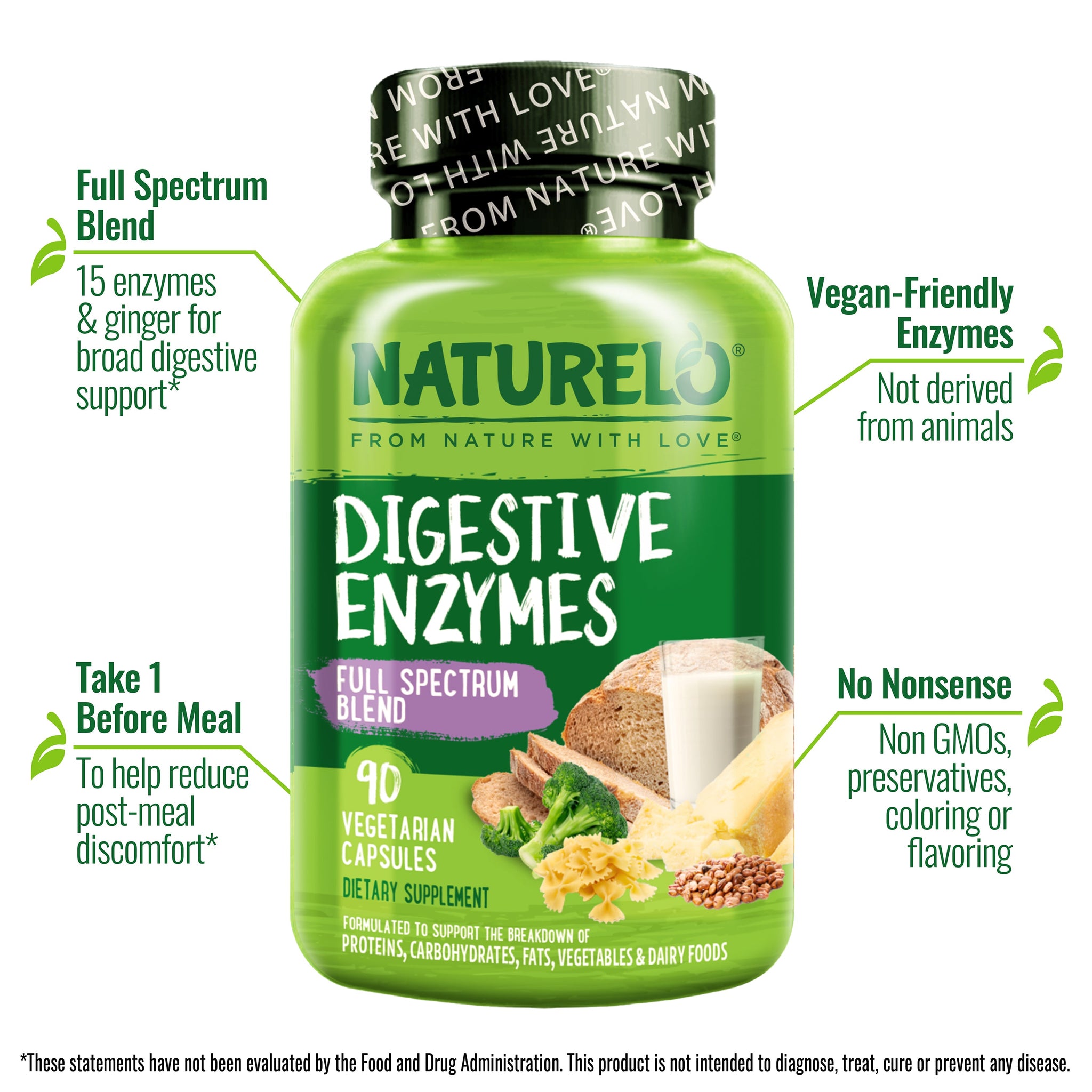 Digestive Health Bundle – NATURELO Premium Supplements