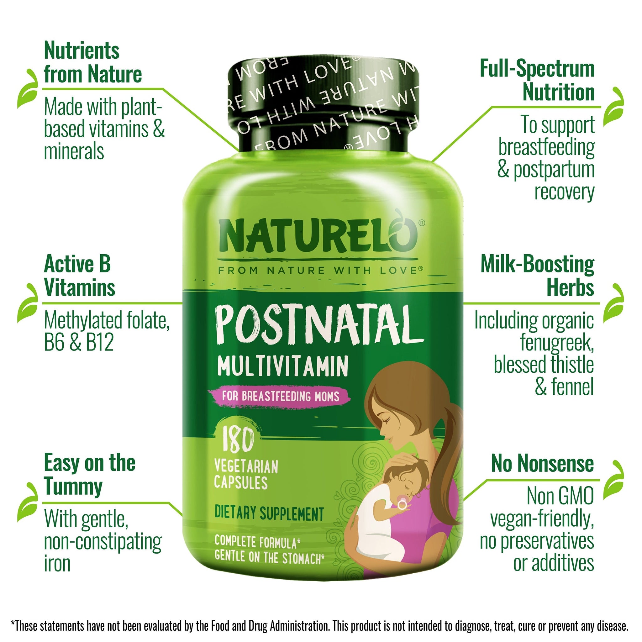 Postnatal Vitamin | Full Spectrum Formula | Naturelo Premium Supplements