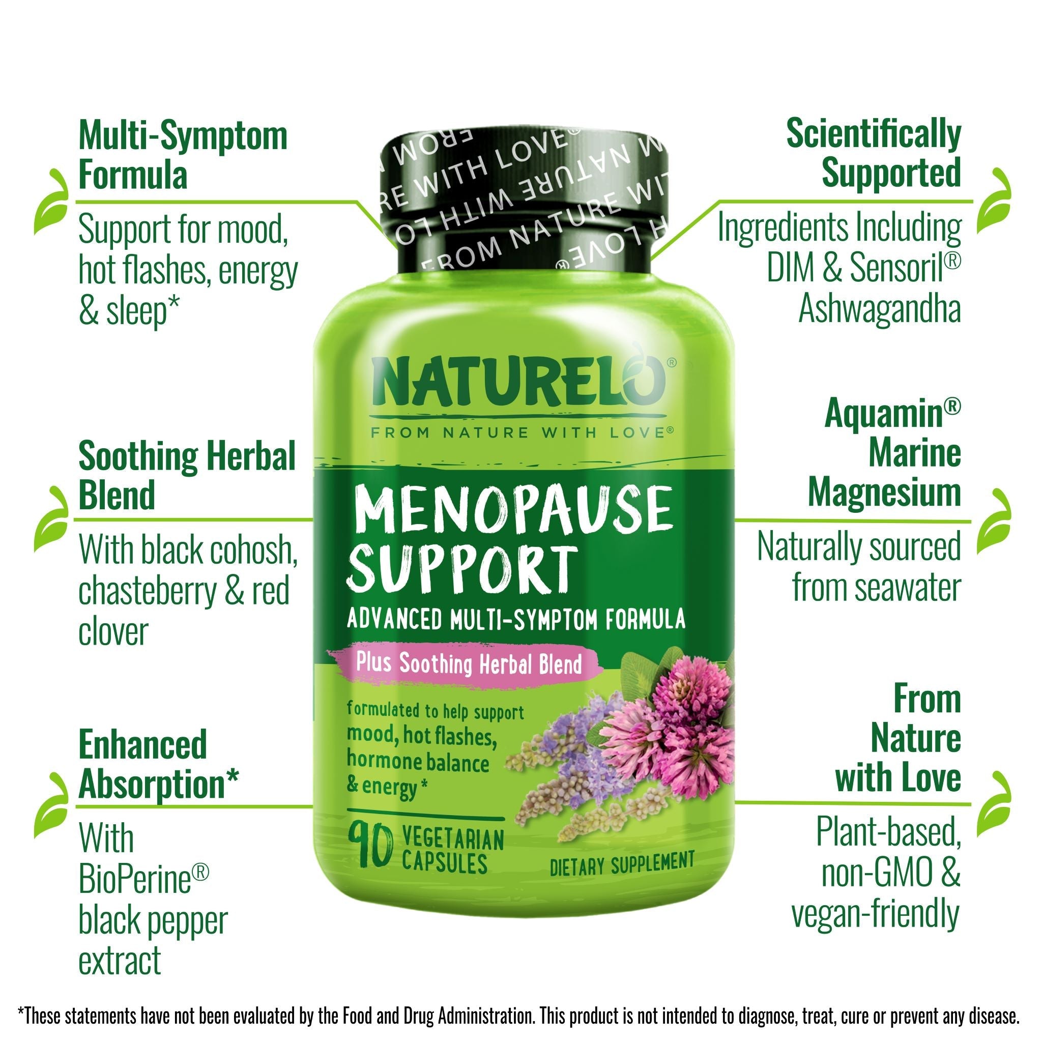 Menopause Support Supplement | Advanced Multi-Symptom Formula ...