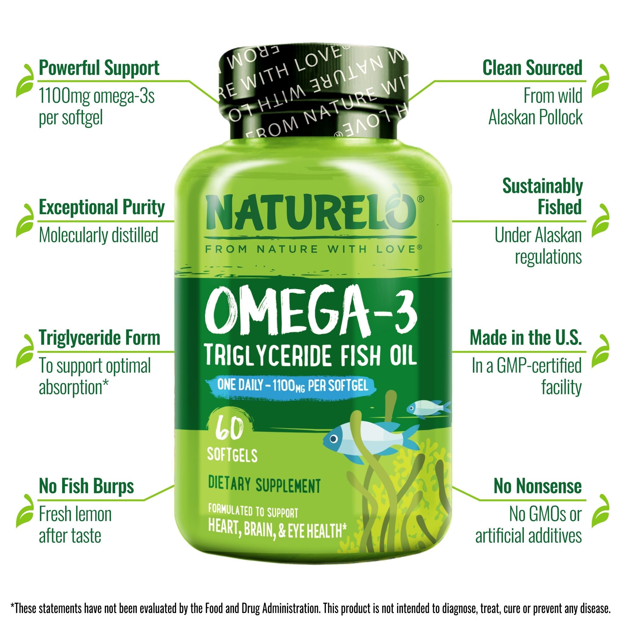 Omega-3 Fish Oil Supplement with Triglyceride Omega-3 | Naturelo ...